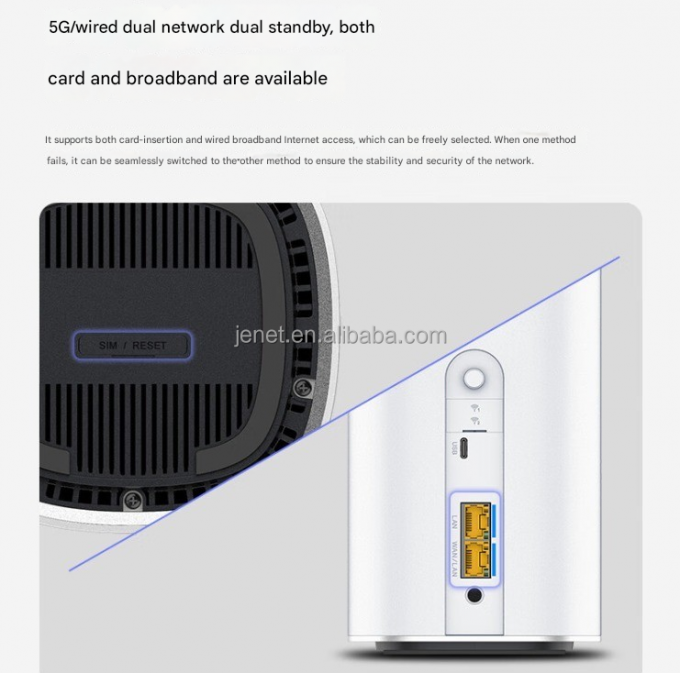 NEW ZTE 5G CPE Router G5 Pro WiFi 7 BE7200 Dual 2.5G Ports MC8512 5G AI ...