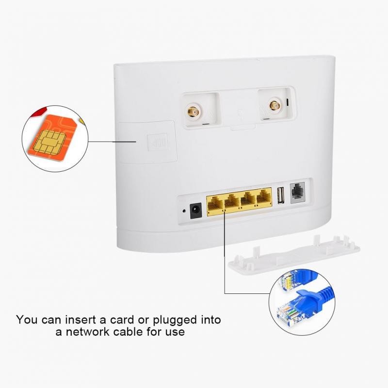 Wireless 4G Lte Router Huawei B315s-519 Unlocked With Sim Card