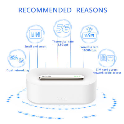 Quality 5G WiFi Router & 4G LTE WiFi Routers factory from China