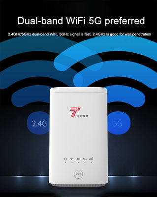 Quality 5GHz WiFi Router & 4G LTE WiFi Routers factory from China